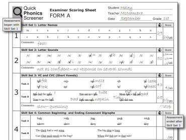 Quick Phonics Screener :: Read Naturally, Inc.