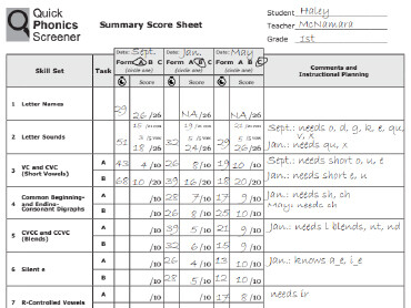 Quick Phonics Screener :: Read Naturally, Inc.