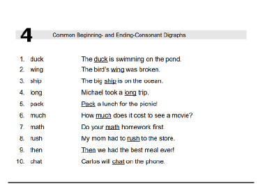 Quick Phonics Screener :: Read Naturally, Inc.