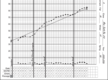 Reading Fluency Progress Monitor :: Read Naturally, Inc.