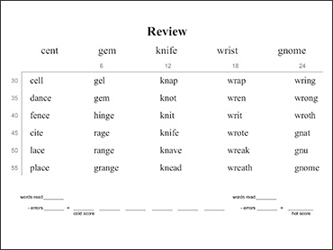 Word Warm-ups® :: Read Naturally, Inc.